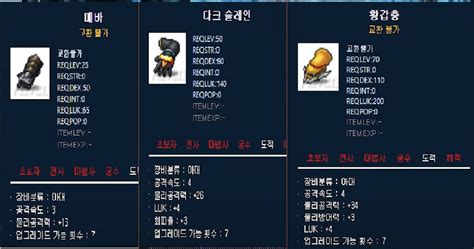 메이플랜드 표창도적표도1~30레벨까지 육성방법 메이플랜드 표도 표창도적 어쌔신 육성 도적 스텟 도적 스킬 도적 사냥터