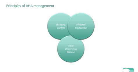 Rare Bleeding Disorders Haemophilia Foundation Australia