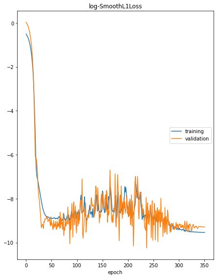 3 Unique Python Packages For Time Series Forecasting Towards Data Science