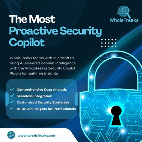 Rameez Yaseen On Linkedin Cybersecurity Ai Microsoft365 Securitycopilot Whoisfreaks…