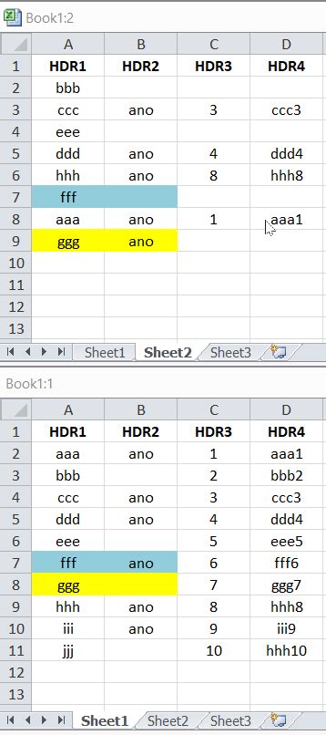 Excel VBA To Assign Data According Of Two Columns From Workbook 1 To