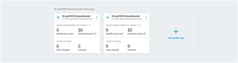 React Native App With Facebook Sdk Login And Firebase Storage By
