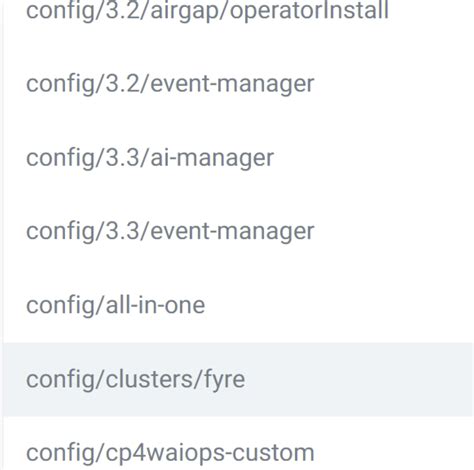Rook Ceph Cannot Be Deployed From Argocd Following This Documentation