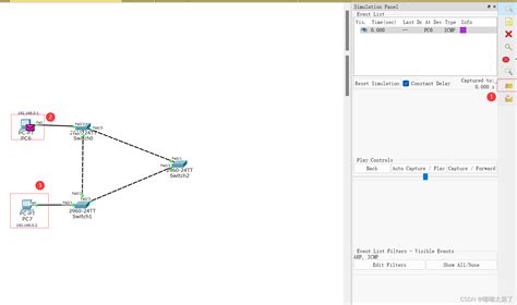 【cisco Packet Tracer】交换机 学习更新泛洪vlan实验cisco学习 Csdn博客