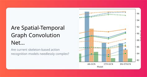 Are Spatial Temporal Graph Convolution Networks For Human Action