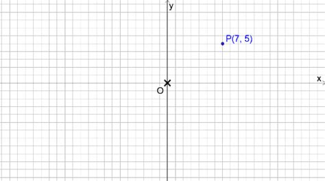 Geogebra