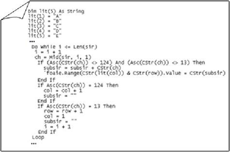 vb6 0 code sequences used to regenerate an excel worksheet from text