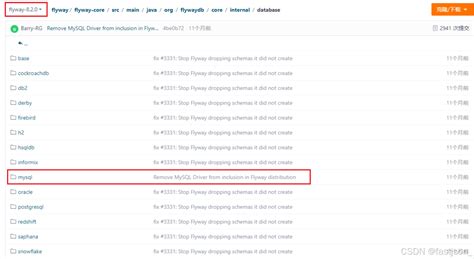 Flyway的快速入门教程 Csdn博客