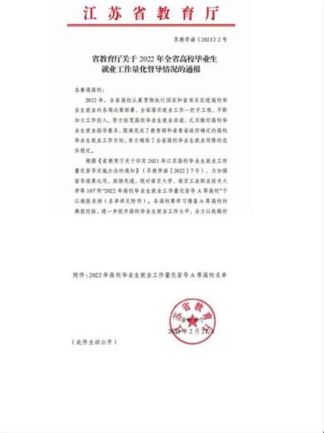 我校被评为“2022年全省高校毕业生就业工作量化督导a等高校” 江苏护理职业学院