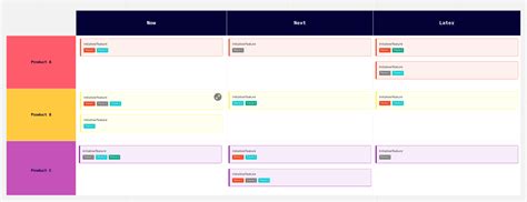 How To Apply Ux Principles To Embedded Systems Learnings From The