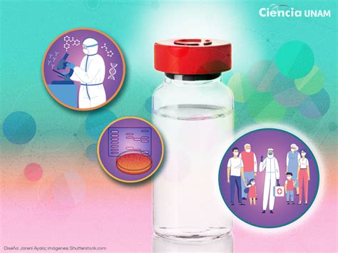 ¿confías En Las Vacunas Ciencia Unam