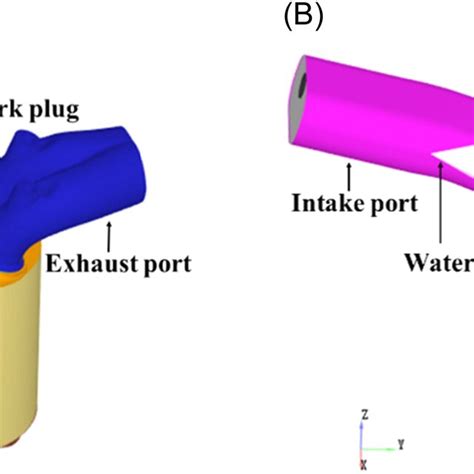 Mesh Model A And Mesh Section View B Of A Gasoline Direct Injection Download Scientific