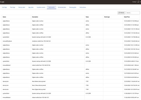 Zigbee Radio Onlineoffline And Java Errors In Logs 🛎️ Get Help Hubitat