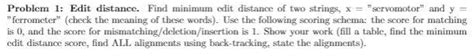 Solved Problem Edit Distance Find Minimum Edit Distance Chegg