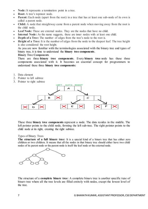 Trees And Graphs In Data Structures And Algorithms Docx Geology