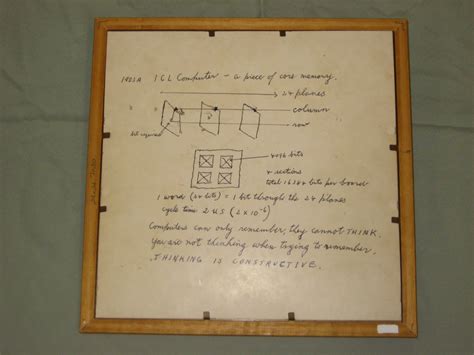 Computer Magnetic Core Memory Physics Museum The University Of Queensland Australia