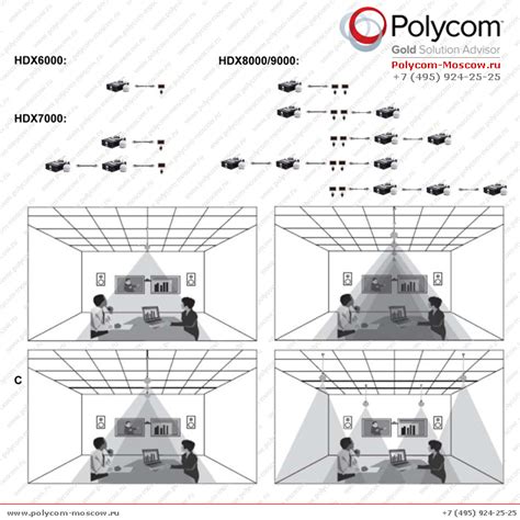 Ceiling Microphone Array Polycom Shelly Lighting