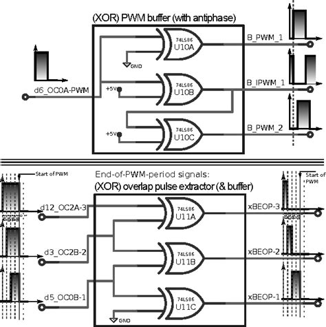 Figure 1 From An Analog Io Interface Board For Audio Arduino Open