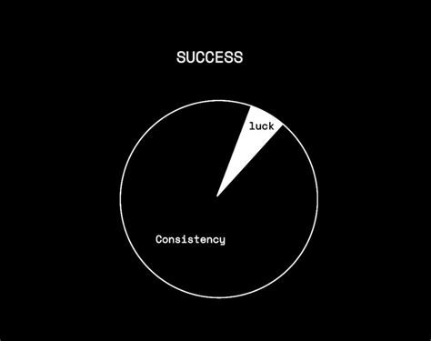 Stephanie Stobie Posted On Linkedin