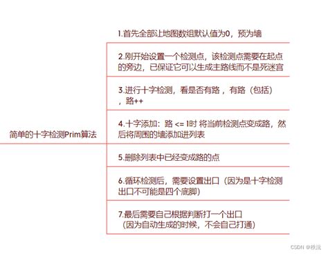 【unity之竖屏游戏制作】如何做一个竖屏的手机游戏unity竖屏 Csdn博客