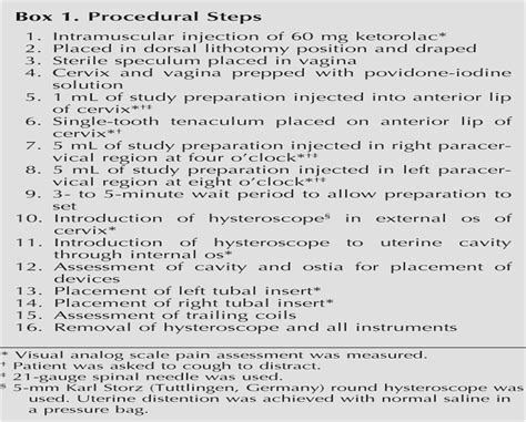 Paracervical Block Efficacy In Office Hysteroscopic Steriliz