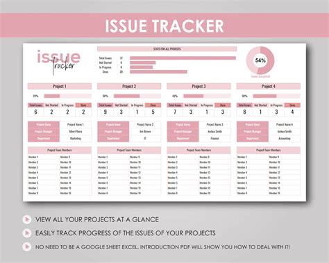 Project Tracker Issue Tracker Google Business Planner Task Etsy