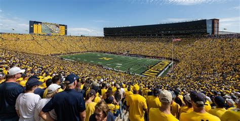 Kurt Svoboda On Linkedin Goblue