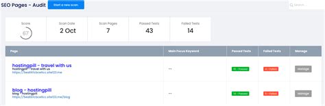 Best Ecommerce Platforms No Is Awesome