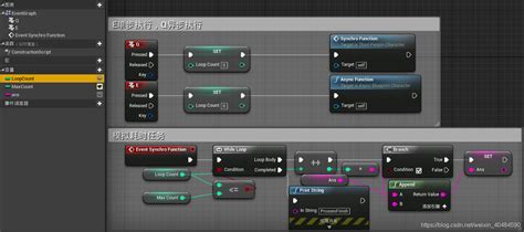 Ue4 C 编写c代码，实现蓝图节点多线程异步执行蓝图多线程 Csdn博客