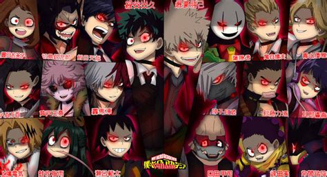 Yola96 Hobbyist Digital Artist Deviantart