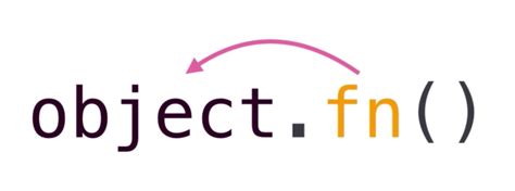 Javascript 邏輯運算子與函式預設值 邏輯運算子共有三個，分別是 And Andand、or 、not By