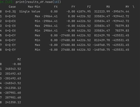 An Introduction To The Etabs Python Api