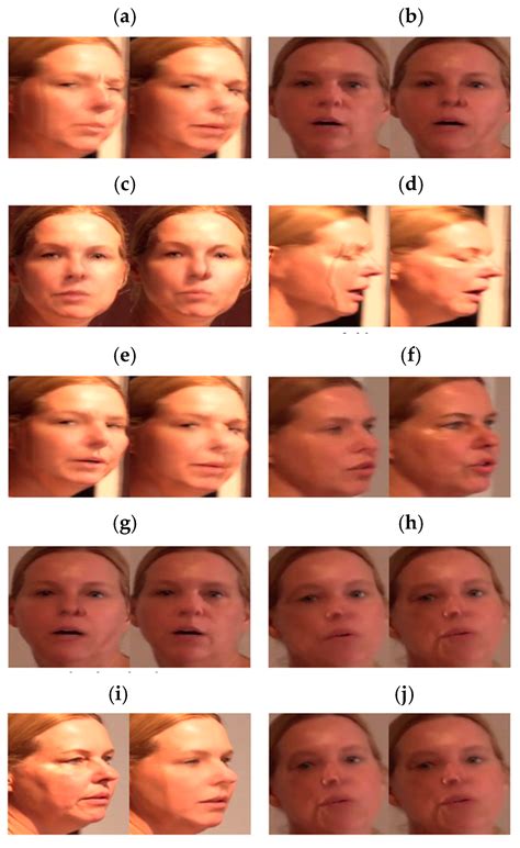 Deepfake Detection Using The Rate Of Change Between Frames Based On Computer Vision
