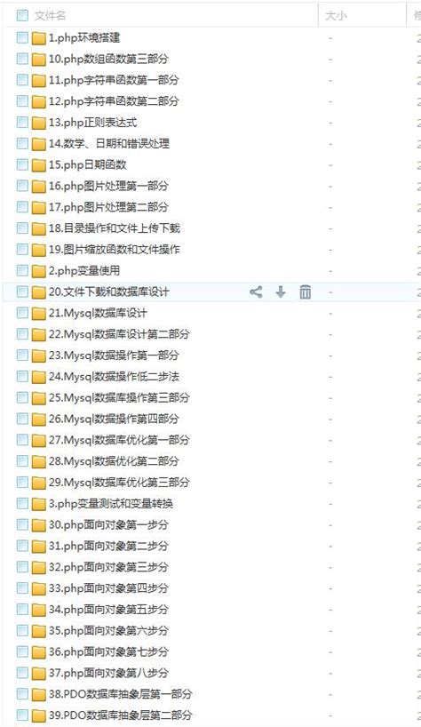 Php全栈开发全套视频教程下载it营
