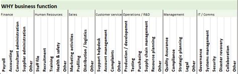 Gdpr Resources And Templates Boolean Logical Ltd