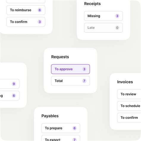 Multi Entity Management Software Spendesk