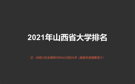 2021山西省大学排名 哔哩哔哩