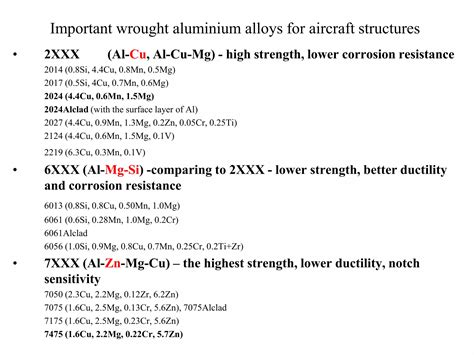 Aircraft Materialsppt