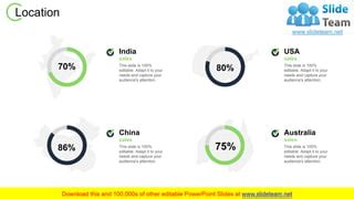 Career Path Panning PowerPoint Presentation Slides PPT