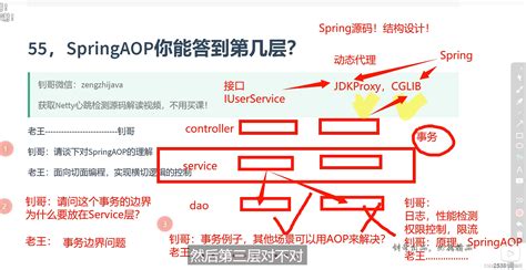 Java编程基础与高级特性概览 Csdn博客