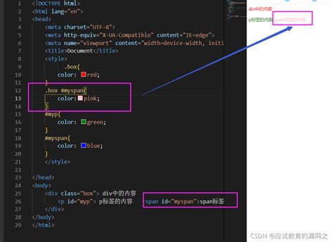 css 标签权重判断的方式 css加判断 csdn博客