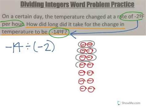 Multiplying And Dividing Integers Word Problems YouTube