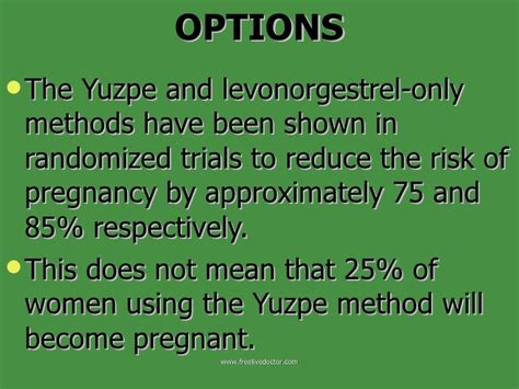 Emergency Contraception