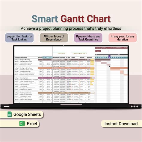 Gantt Chart Spreadsheet Task Dependencies Template Project Planner