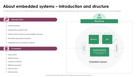 Building Blocks Of Embedded Systems About Embedded Systems Introduction
