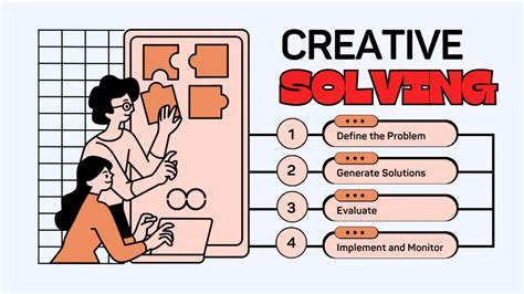 10 Creative Problem Solving Techniques To Boost Your Innovation At Work Soft Skills Academy