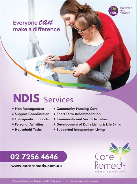 Web Design For Ndis Providers I Flexible Packages And Payment Plans