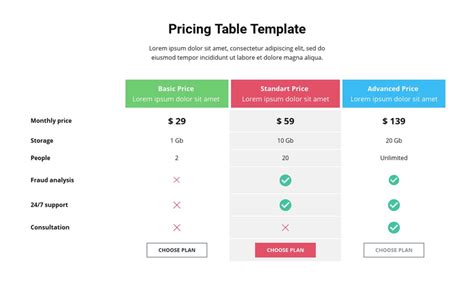 Picking A Pricing Strategy Web Page Design By Nicepage