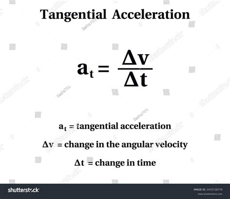 Tangential Acceleration Formula On White Background Stock Vector Royalty Free 2472718779
