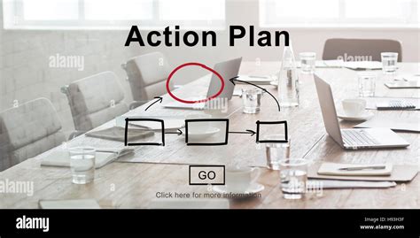 action plan planning strategy vision tactics objective concept stock